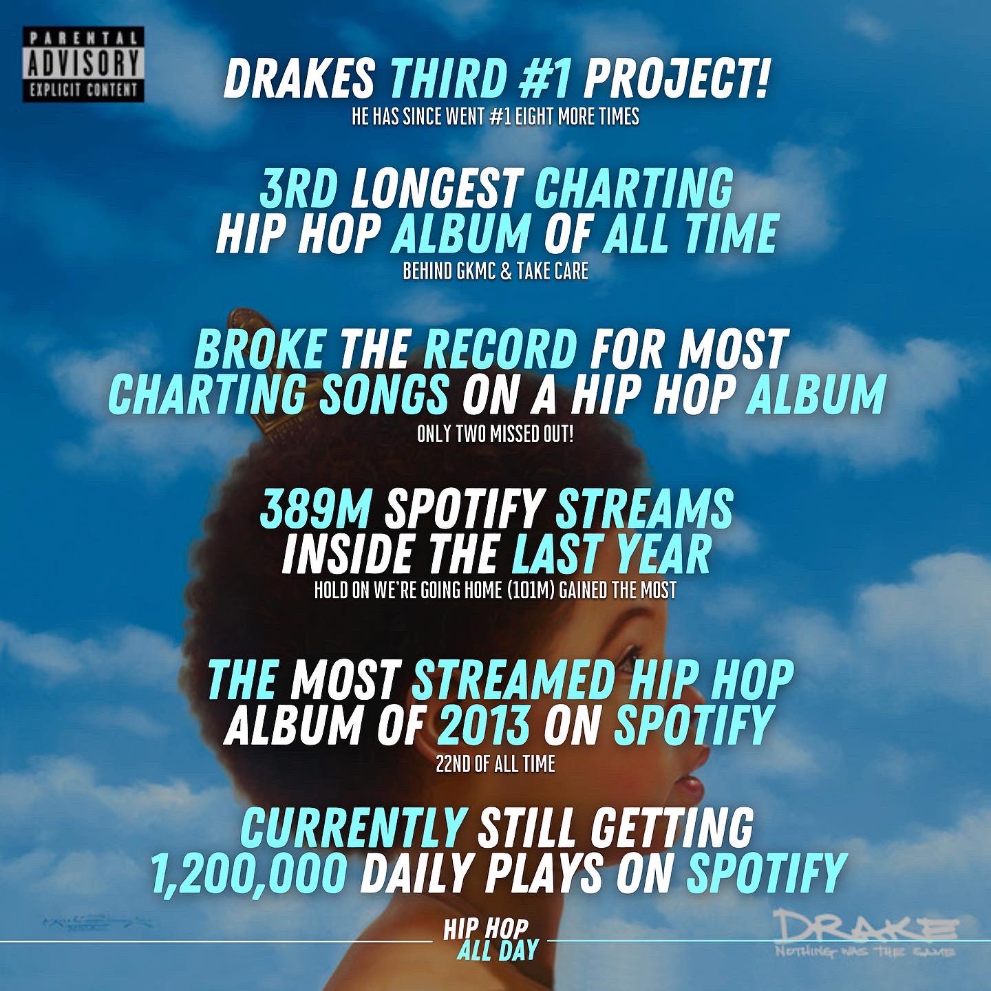 Hip Hop All Day On Twitter 9 Years Ago Drake Dropped A Classic And