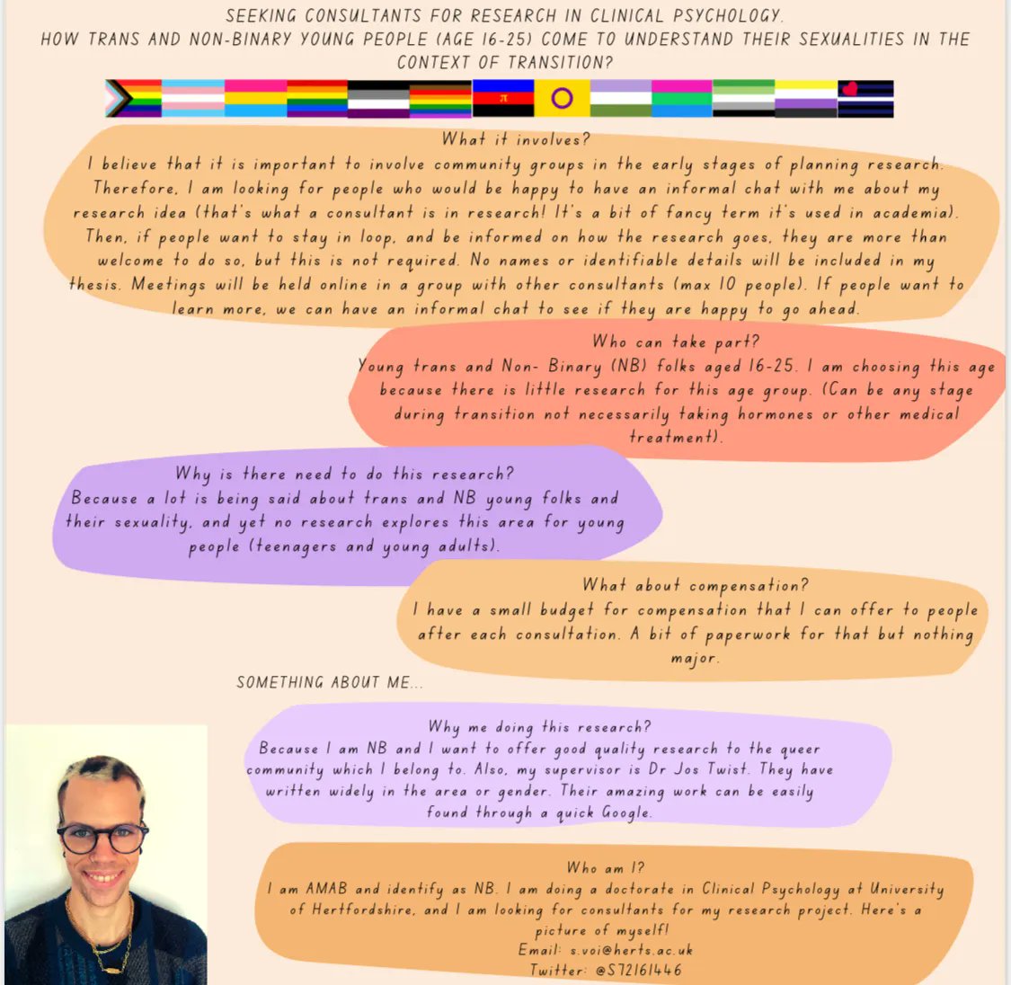 Trans Actual On Twitter Research Request “seeking Consultants For