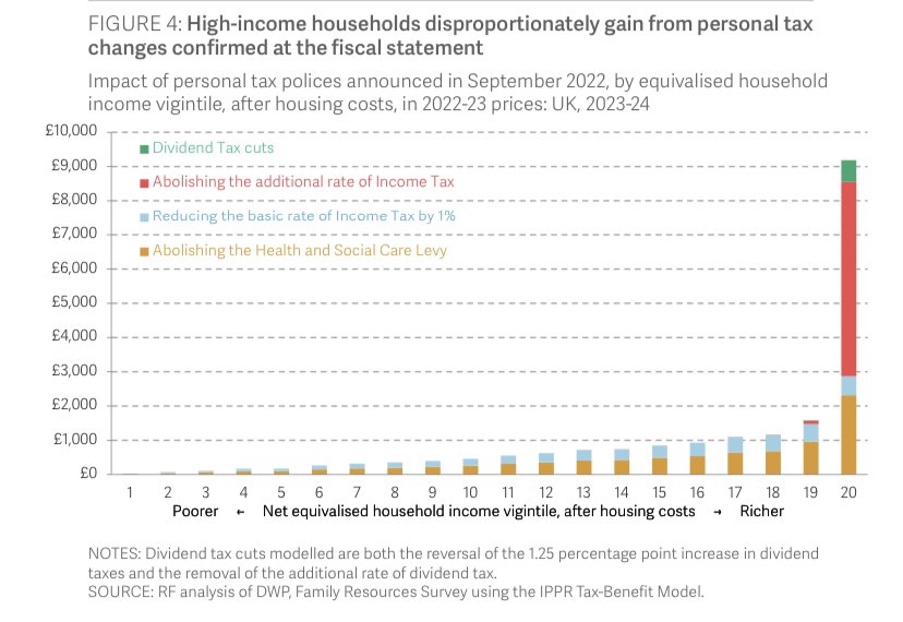Thread by @TorstenBell on Thread Reader App – Thread Reader App