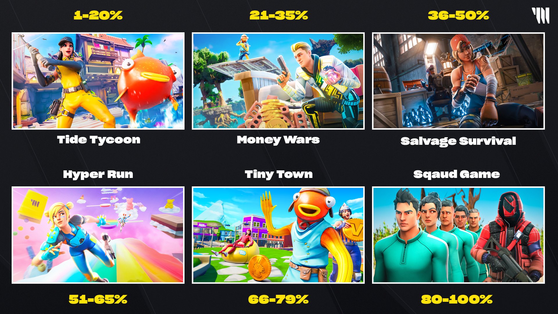 PWR Create (@PWRCreate) / Twitter