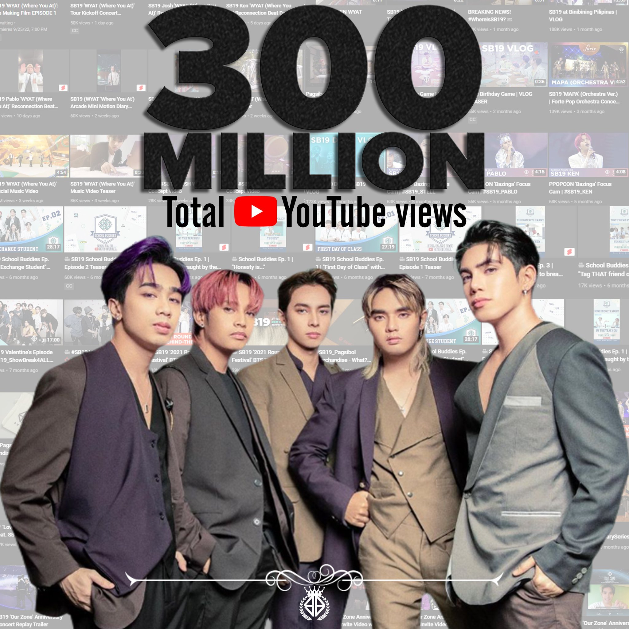Kings of Ppop SB19 ⚠️ on Twitter: "[300 MILLION TOTAL VIEWS ON YOUTUBE] Congratulations SB19 ...