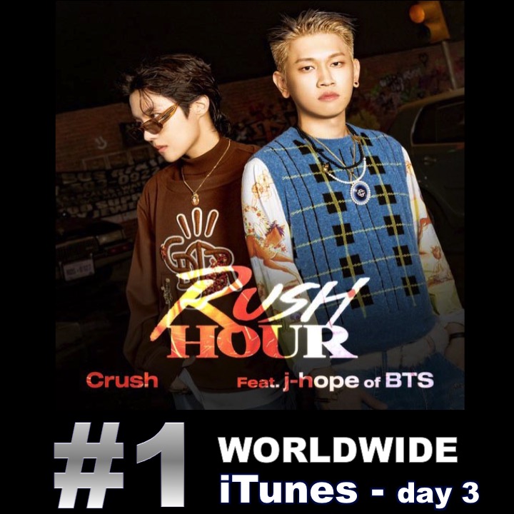 World Music Awards on Twitter: "#Crush's #RushHour starring #BTS' #jhope scores a 3rd day atop ...