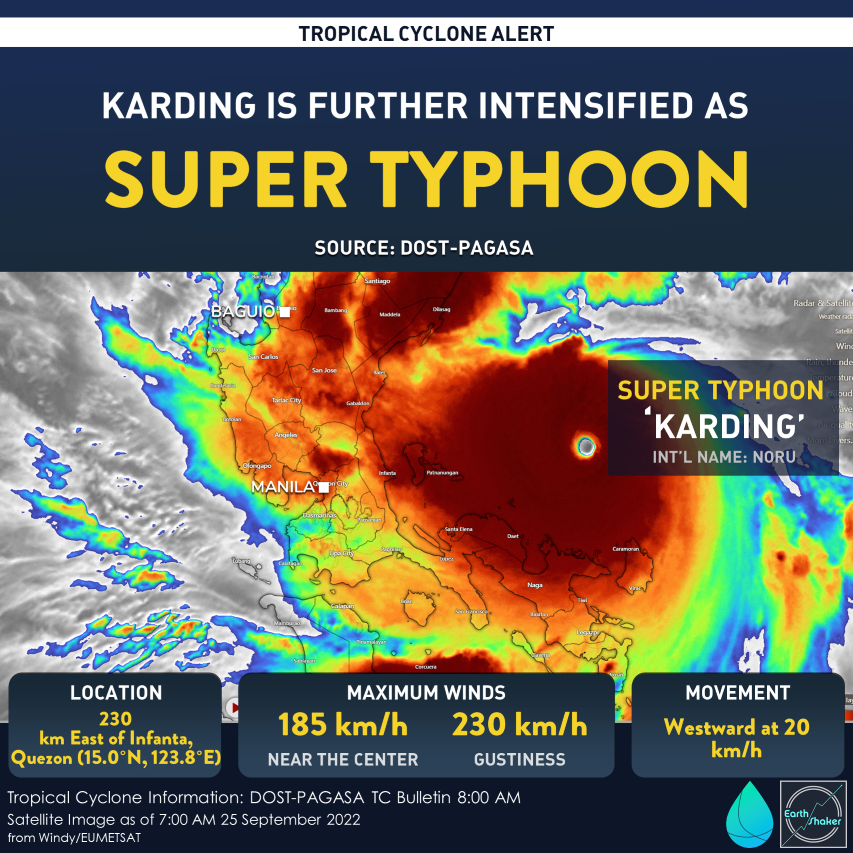 Earth Shaker PH on Twitter: "BREAKING | Lumakas pa ang #KardingPH bilang SUPER TYPHOON ...