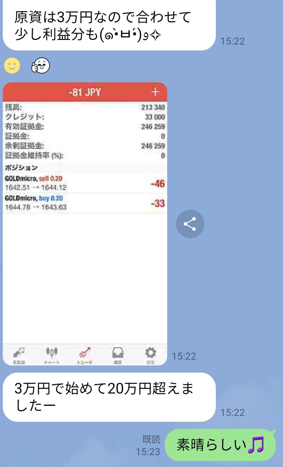 YOSHI×FX FXを自動売買で副収入 on Twitter: "3万円から始めたユーザー様です （3万手出し+ボーナス3.3万） 2ヶ月でこの利益は凄くないですか？？？ 少額から投資を始め ...