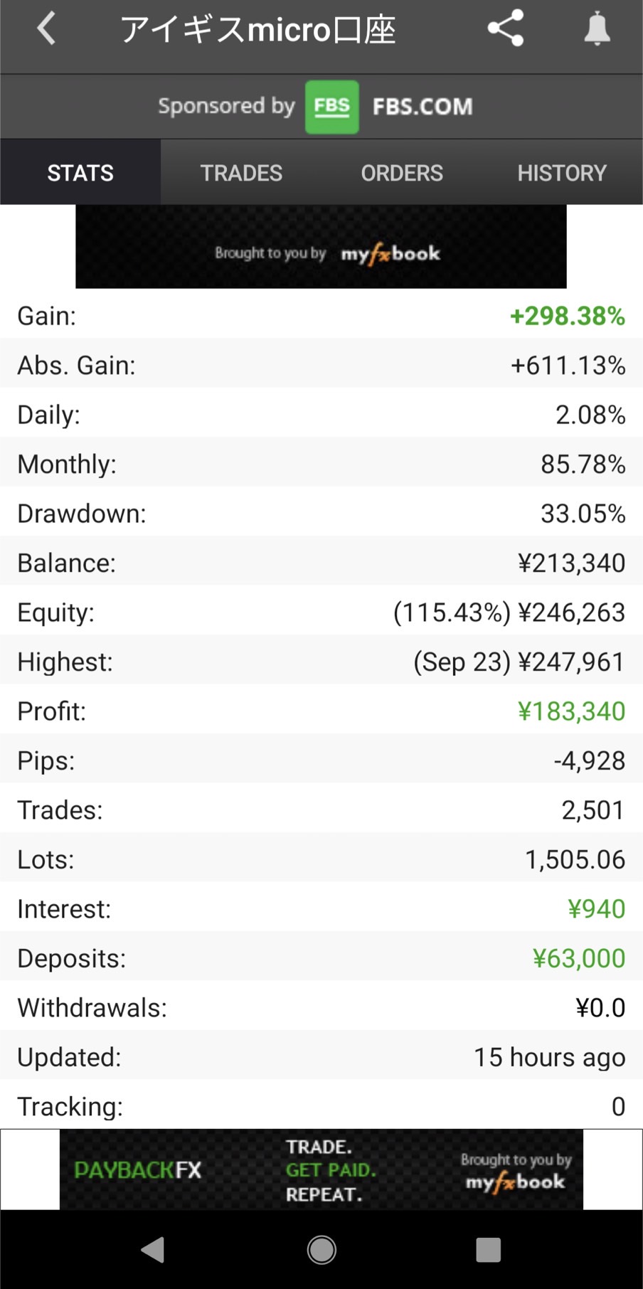 YOSHI×FX FXを自動売買で副収入 on Twitter: "3万円から始めたユーザー様です （3万手出し+ボーナス3.3万） 2ヶ月でこの利益は凄くないですか？？？ 少額から投資を始め ...
