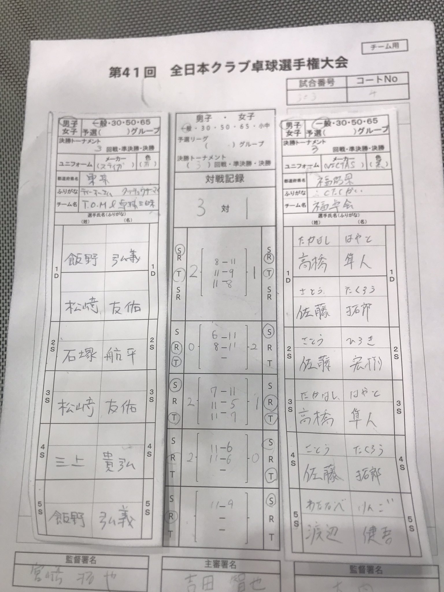 ISHIZUKA KOUHEI on Twitter: "次！ https://t.co/3ZHVRuRPZL" / Twitter