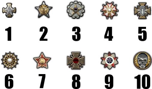 Call Of Duty Mw2 Prestige Emblems