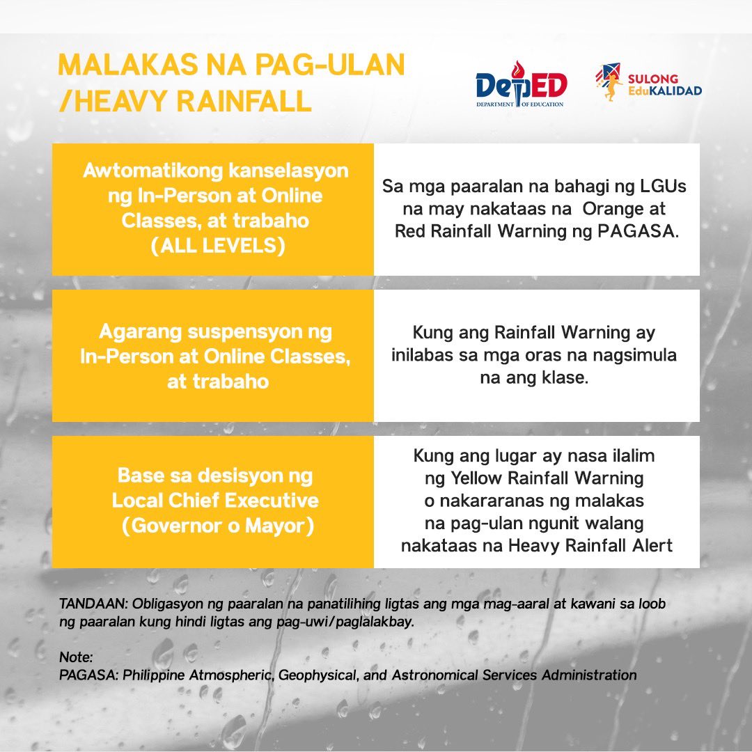 DepEd @DepEd_PH - Twitter Profile | Sotwe DepEd @DepEd_PH - Twitter Profile | Sotwe