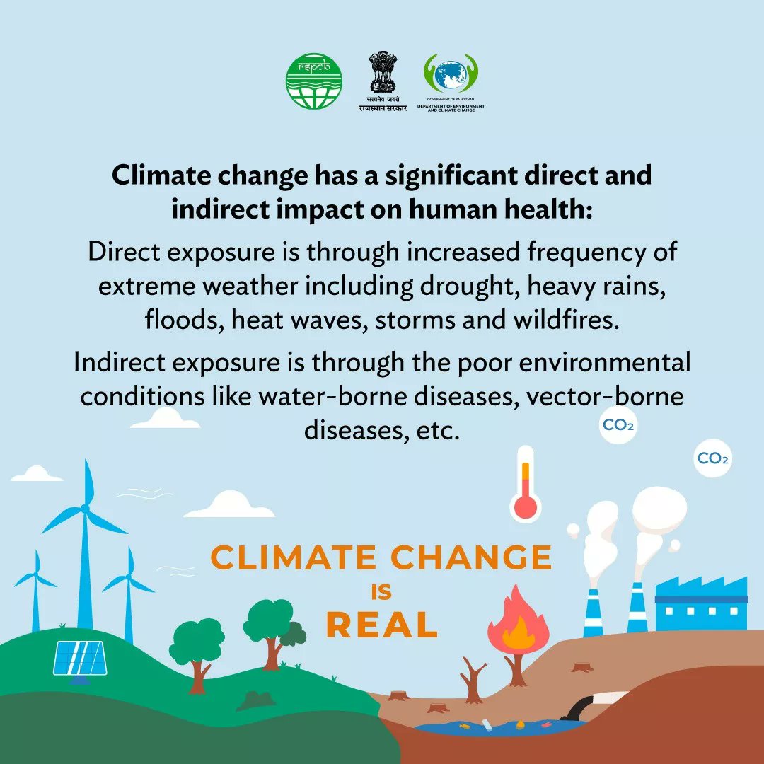 RSPCB on Twitter: "Climate change is affecting human health to an extent that is irreversible ...