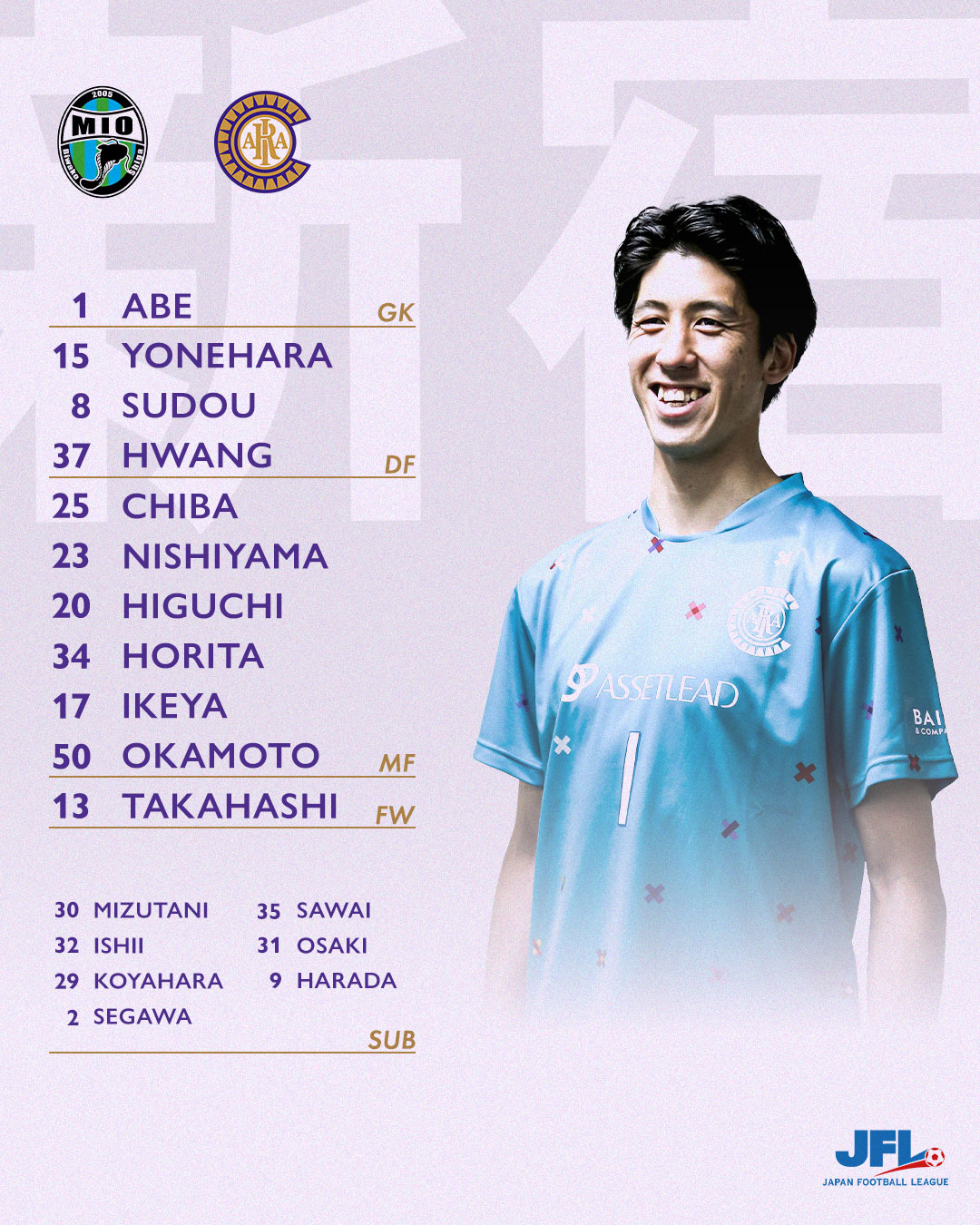 Criacao Shinjuku｜クリアソン新宿 on Twitter: "Starting Lineup 👑 第24回 JFL 第23節 🆚 #MIOびわこ滋賀 📆 9/25 (日)13: ...