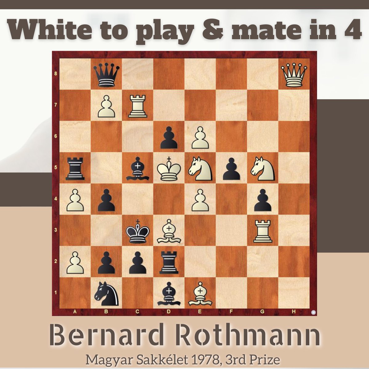 King & Queen Mate! | Checkmate with a King | ChessKid - Chess Chest