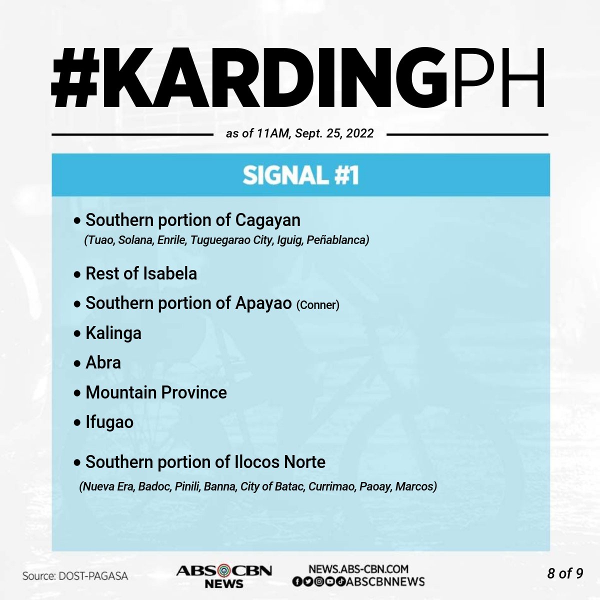 ABS-CBN News on Twitter: "Narito naman ang mga lugar na itinaas sa Signal #1 dahil sa Super ...