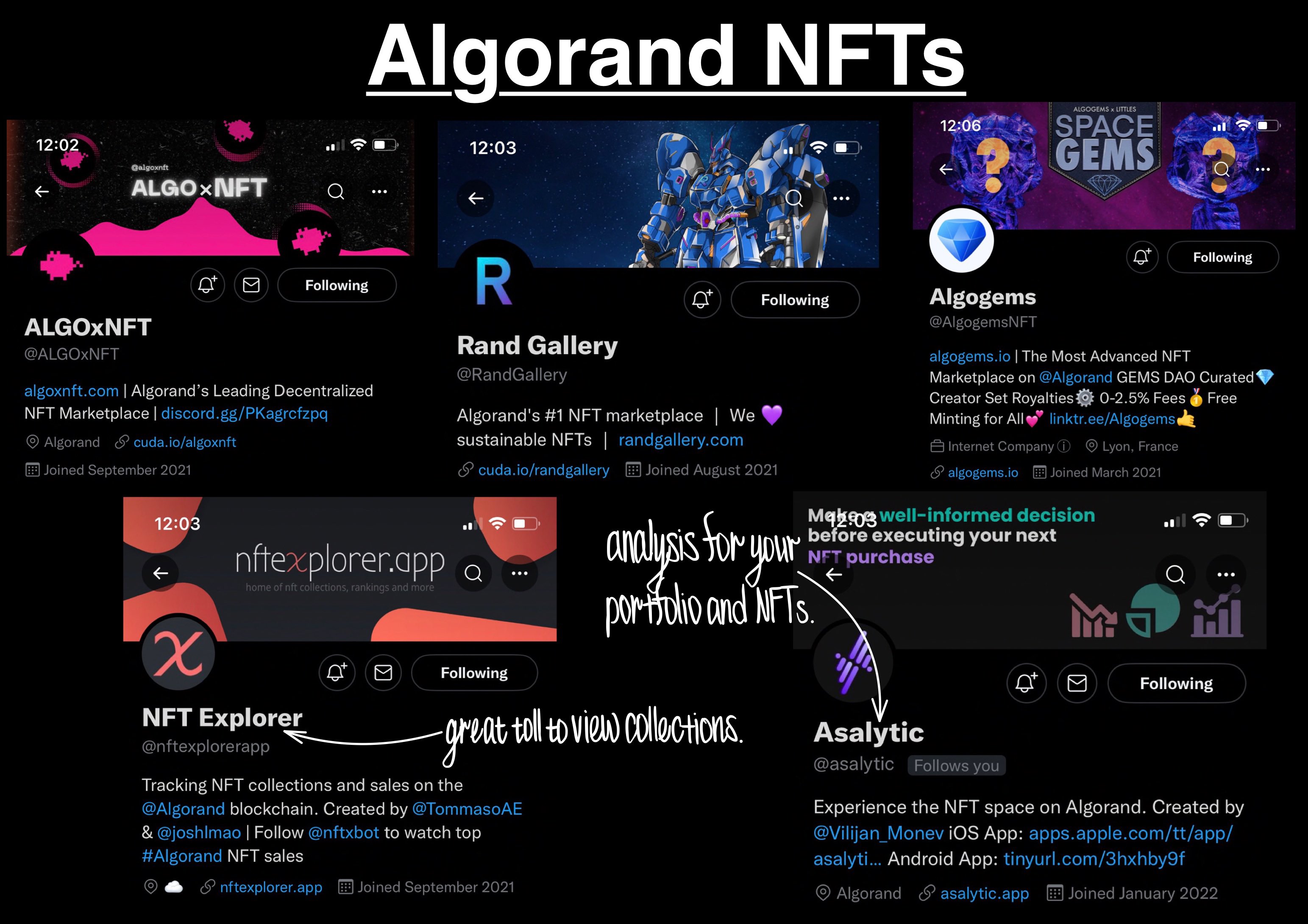 alisa.algo on Twitter: "hey #algofam i’ve created this guide for new #algorand users 😊 if you’d ...