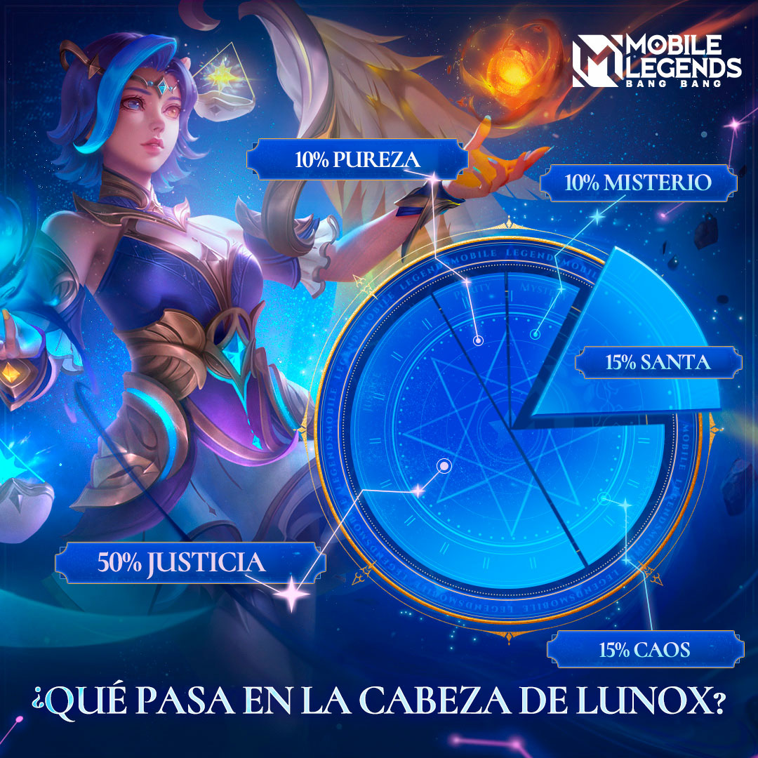 Mlbblatam On Twitter ♎ Lunox Libra Busca El Equilibrio Perfecto