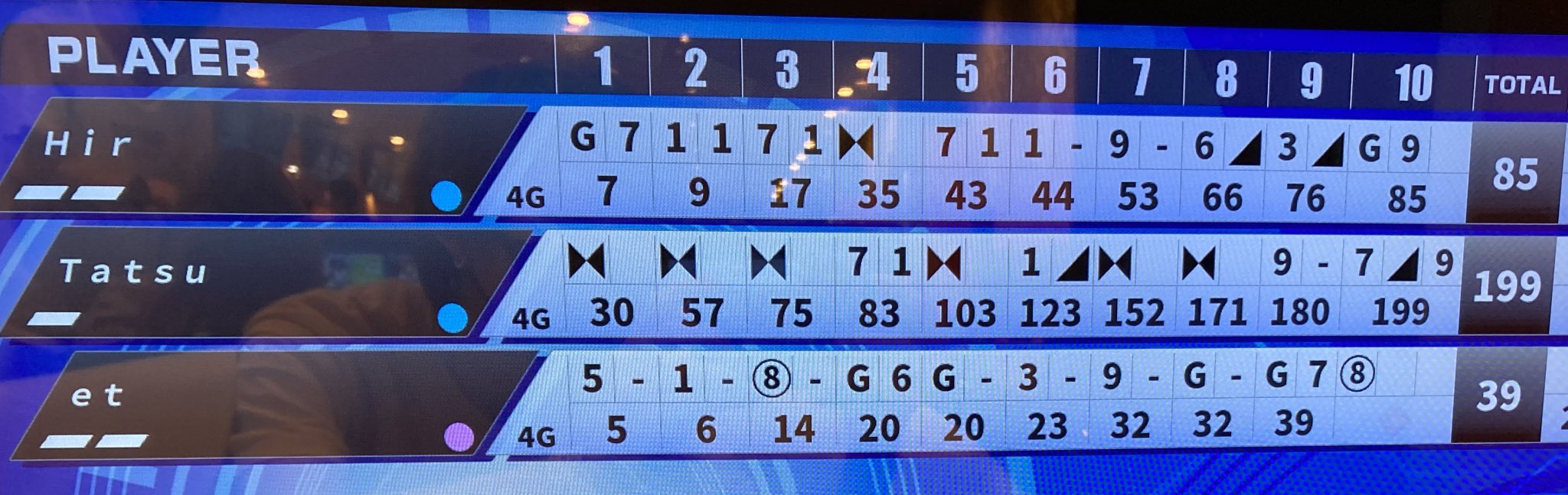 たっつん🍑からぴち on Twitter: "拝啓 最後残った1本へ 俺の初200点返せ。 敬具 https://t.co/fGb73cTkly" / Twitter