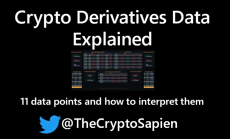 The Crypto Sapien's Threads – Thread Reader App