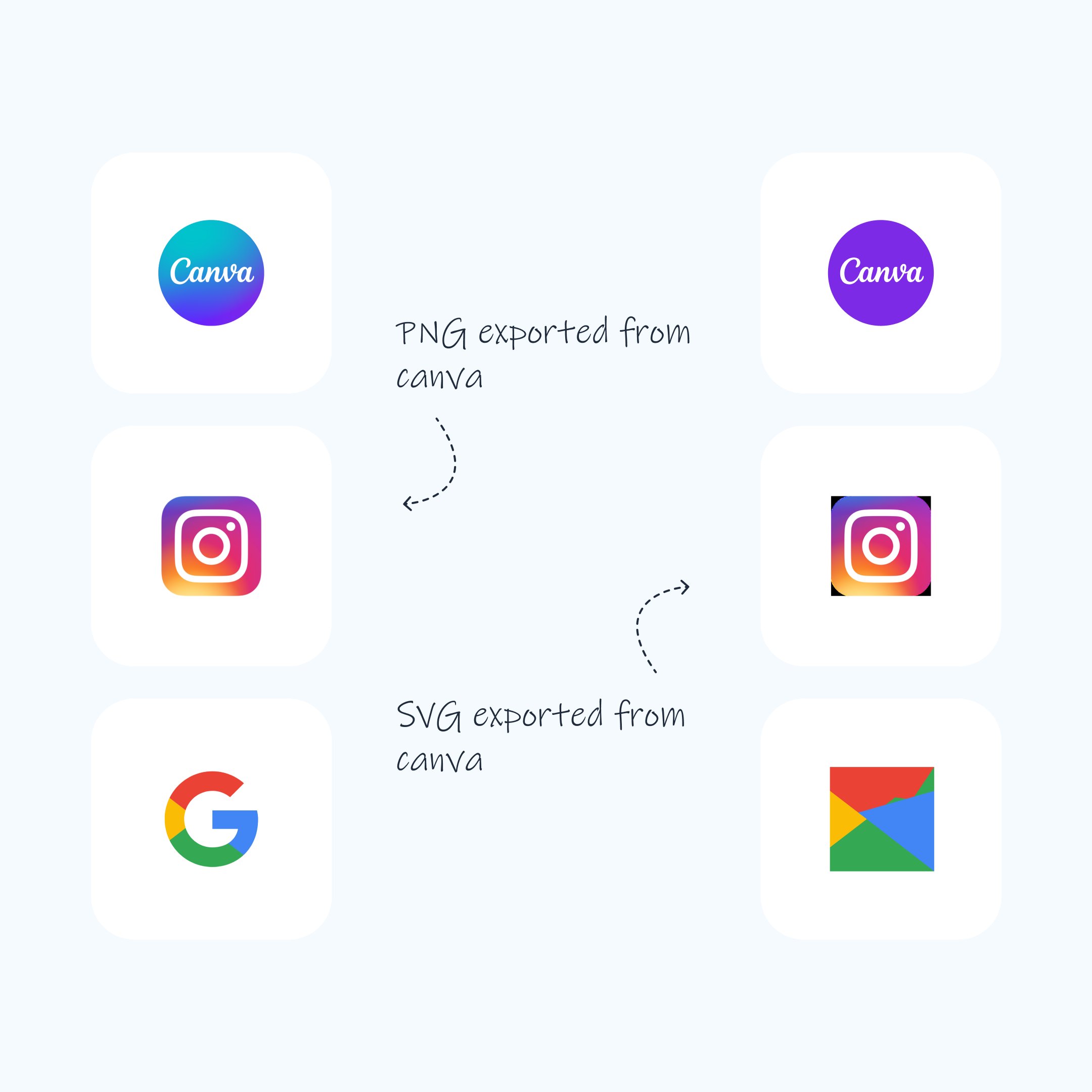 Canva on Twitter: "@divyanshkumar_ Hey there, Divyansh! Can you try ticking the "Transparent ...