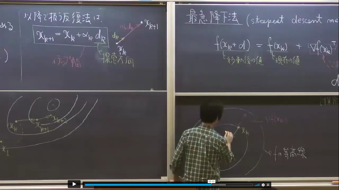 ruKa on Twitter: "RT @developer_quant: 東大が無料公開している数理最適化のコース https://t.co/SHK1uWd5EG ・機械学習の基礎にもなっ ...