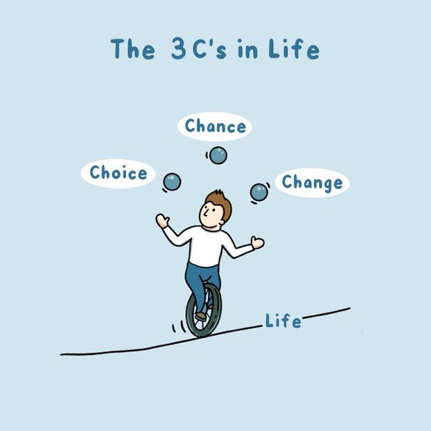 12 simple visuals to help you make sense of life: 1. https://t.co ...