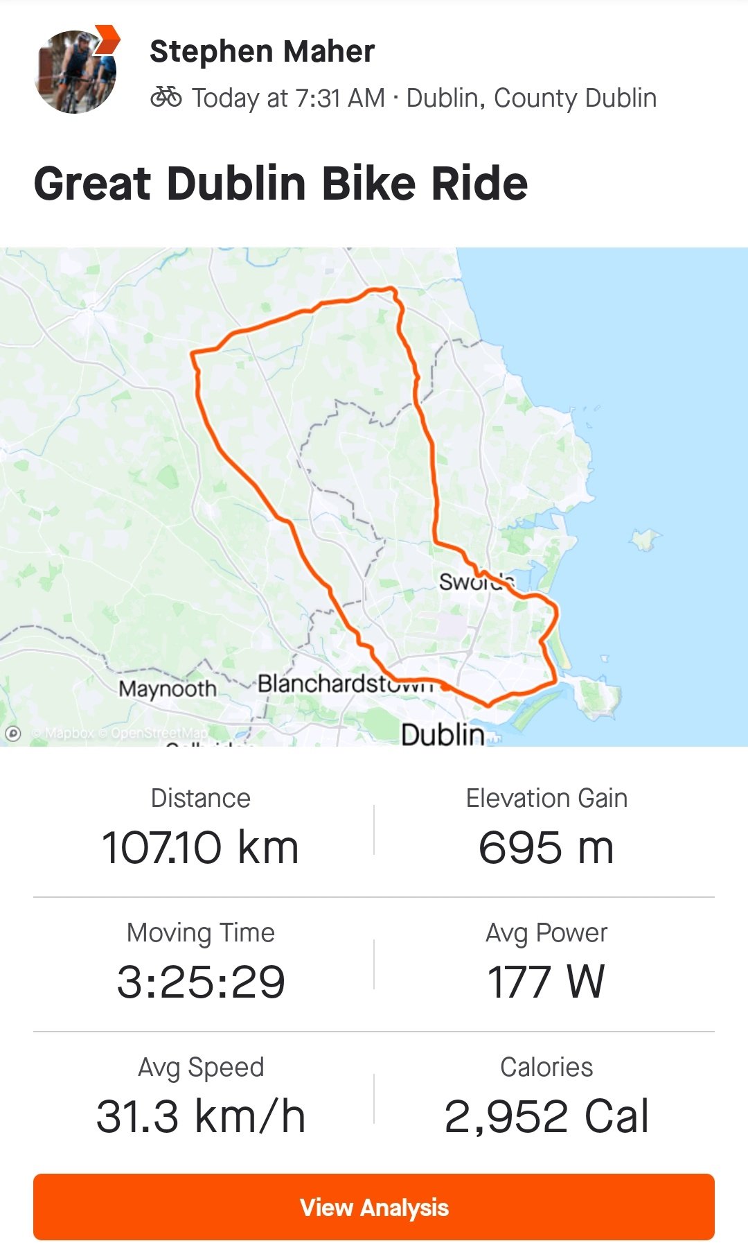 Stephen G Maher on Twitter: "Great Dublin Bike Ride done and dusted. #trinityonthemove ...