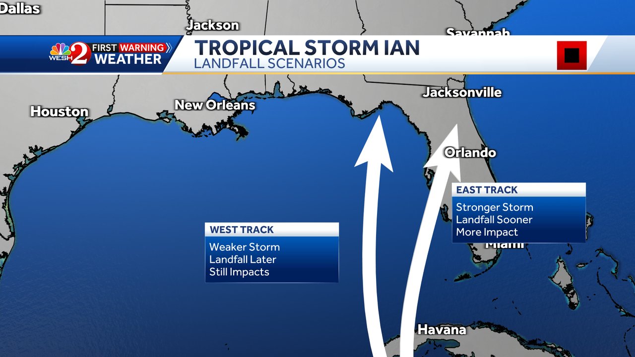 Tony Mainolfi On Twitter We Are Currently Looking At Two Landfall