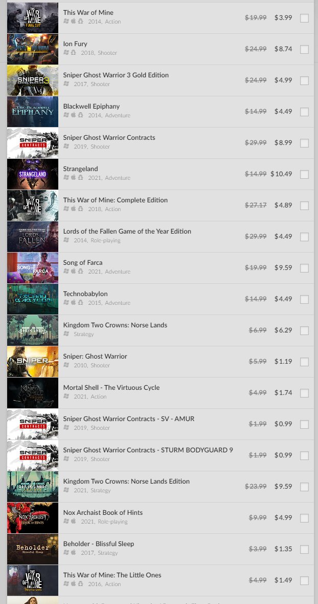 Wario64 on Twitter: "GOG weekly sale: interesting mix of games from various genres https://t.co ...