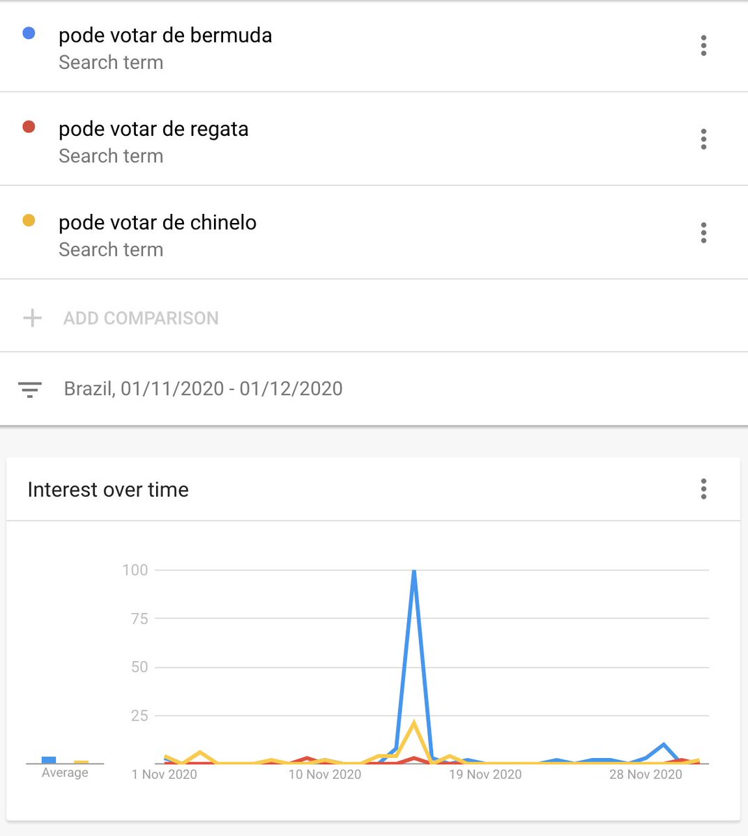 Marcelo Oliveiraさんの人気ツイート（新しい順） - ついふぁん！