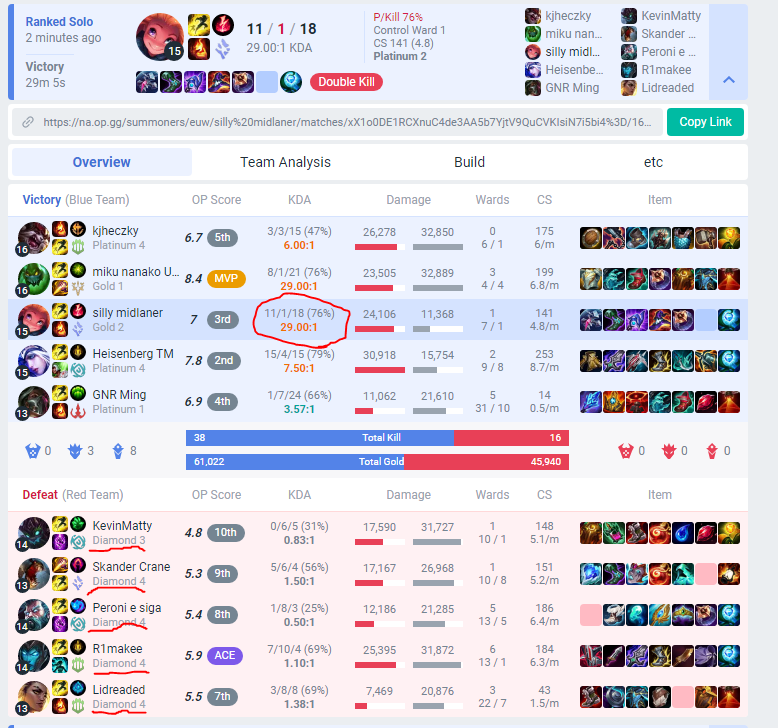 🌙 book on Twitter: "i just won ranked against a full diamond team with 100 ping!! my mmr is plat ...