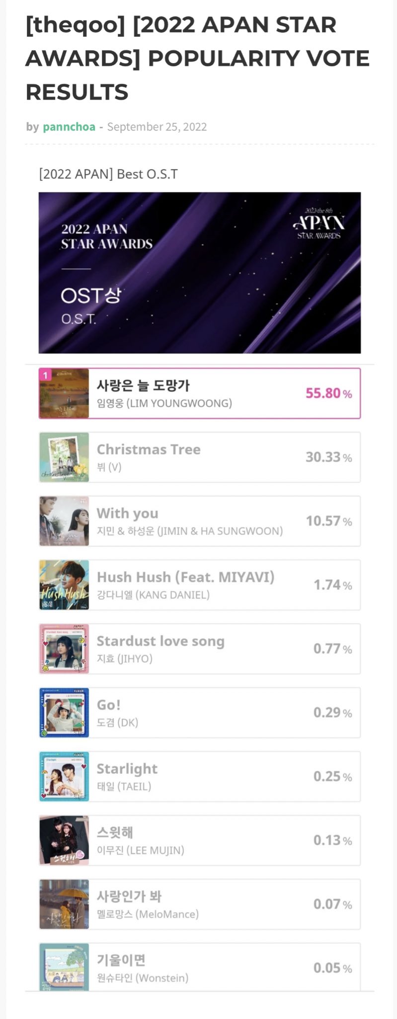 notpannchoa/notpannkpop/notnetizenbuzz on Twitter: "[ notpannchoa ] What do you think of the ...