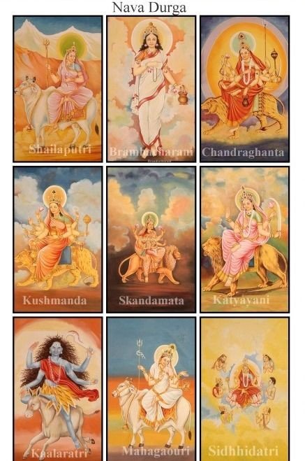 𝗧𝗵𝗿𝗲𝗮𝗱 | 𝗡𝗮𝘃𝗮𝗱𝘂𝗿𝗴𝗮 & 𝗦𝗶𝗴𝗻𝗶𝗳𝗶𝗰𝗮𝗻𝗰𝗲 𝗼𝗳 𝗘𝗮𝗰𝗵 𝗗𝗮𝘆 𝗼𝗳 𝗡𝗮𝘃𝗿𝗮𝘁𝗿𝗶 Please Read ...