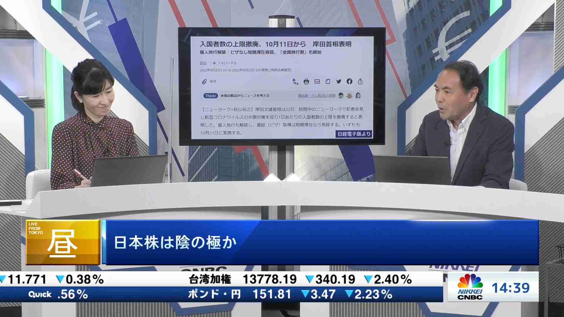 日経CNBC on Twitter: "【日本株は陰の極か】日本経済新聞 鈴木 亮編集委員が注目銘柄やポイントを解説します。視聴は→https://t.co/O6Ciu0YJJv https ...