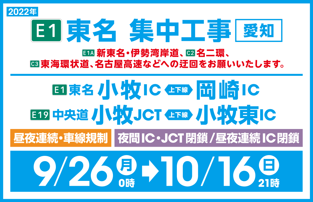 NEXCO中日本 名古屋支社 on Twitter: "#東名集中工事 9/26（月）から10/16（日）まで、東名 小牧IC~岡崎ICと中央道の小牧JCT～小牧東IC間で集中工事を実施します ...