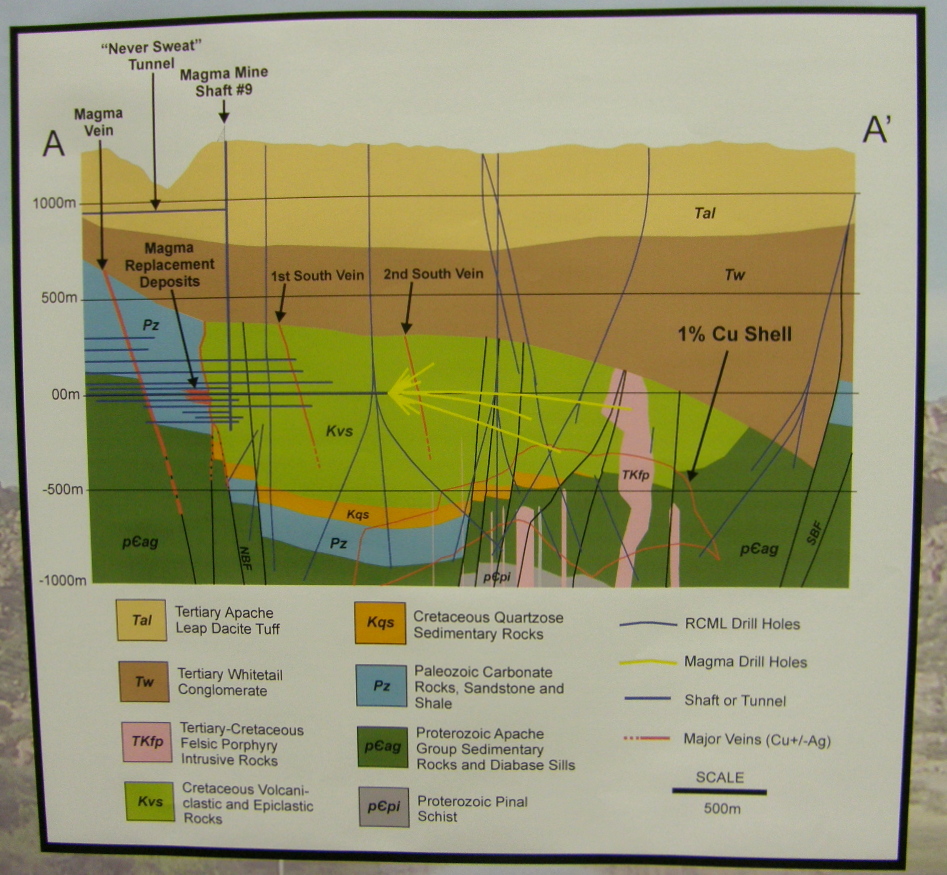 COPPER. I live near one of the largest copper mines on earth. I helped ...