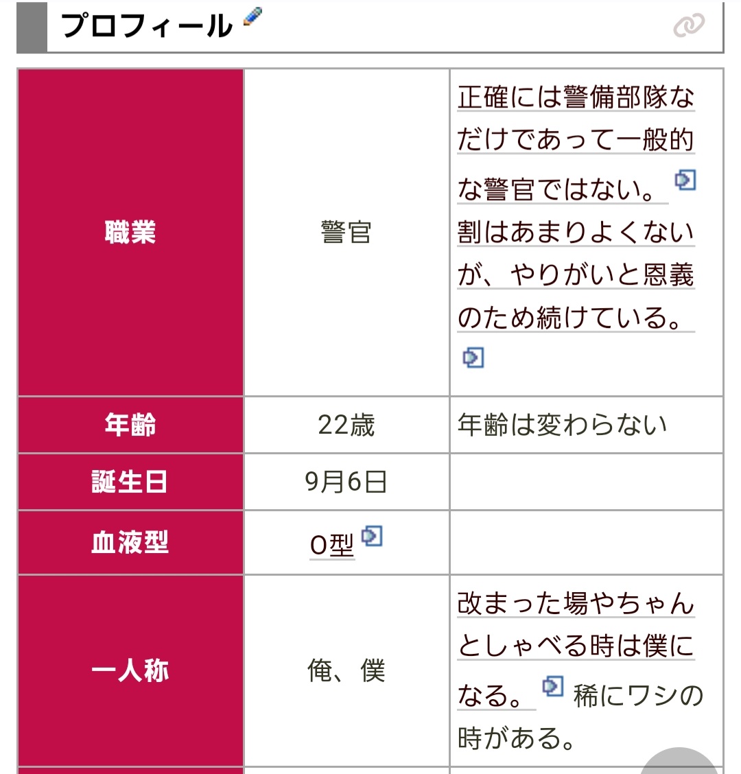目が根っこ on Twitter: "@takigare3 職業が警官で嫌いなものが嘘と犯罪と下ネタの人が乳首責めAVを違法ダウンロードするわけないだろいい加減にしろ https://t.co ...