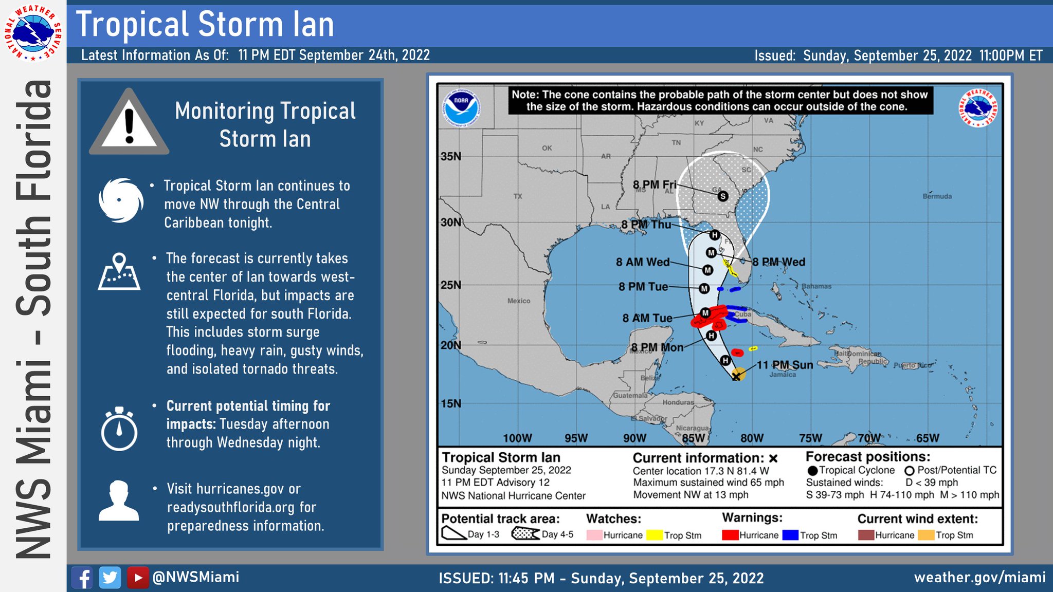 NWS Miami on Twitter: "9/26 12 AM - Tropical Storm Ian is expected to intensify into a hurricane ...