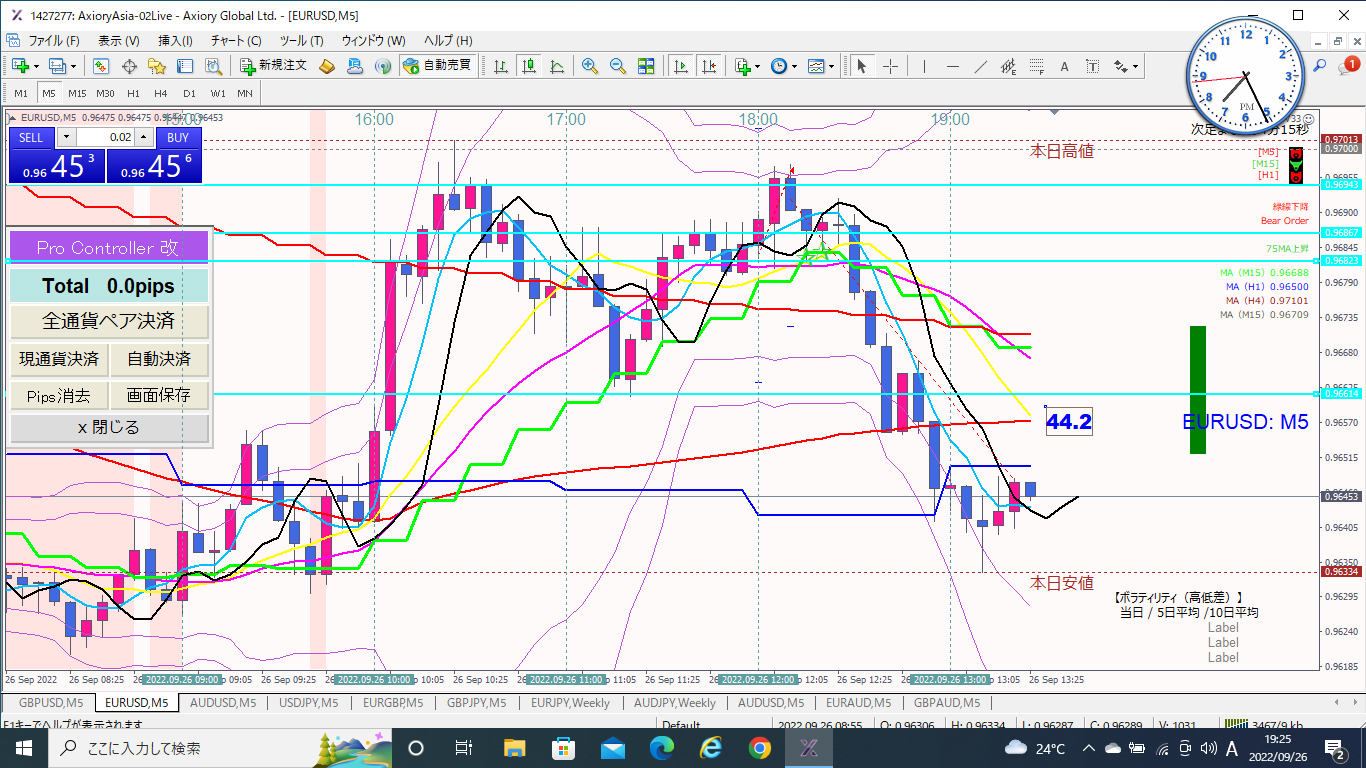 及川圭哉@FXism (@FXism_Official) / Twitter