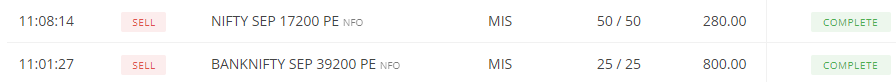 🧵on summary of today's #gaptrading. Might help discretionary traders ...