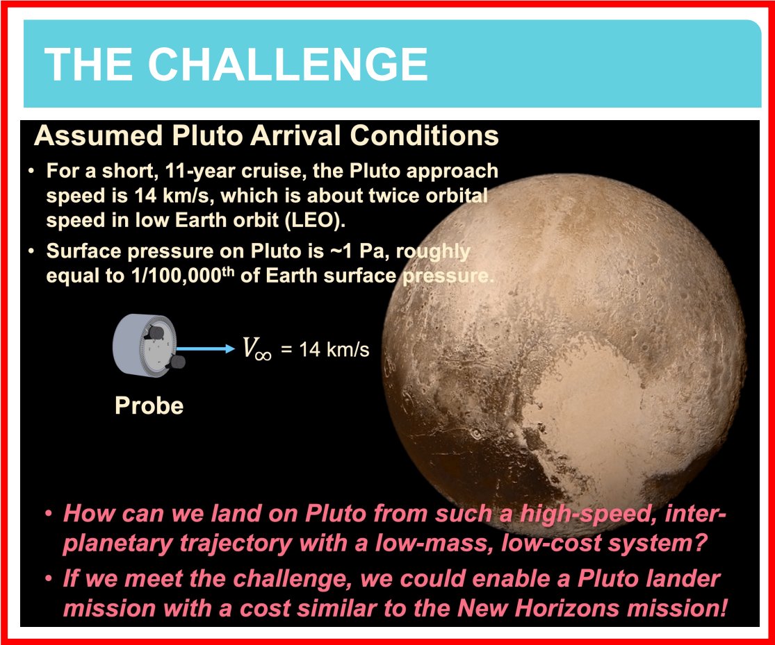 ToughSF on Twitter: "Pluto's atmosphere is just 1 Pa and entry velocity for a fast mission is a ...