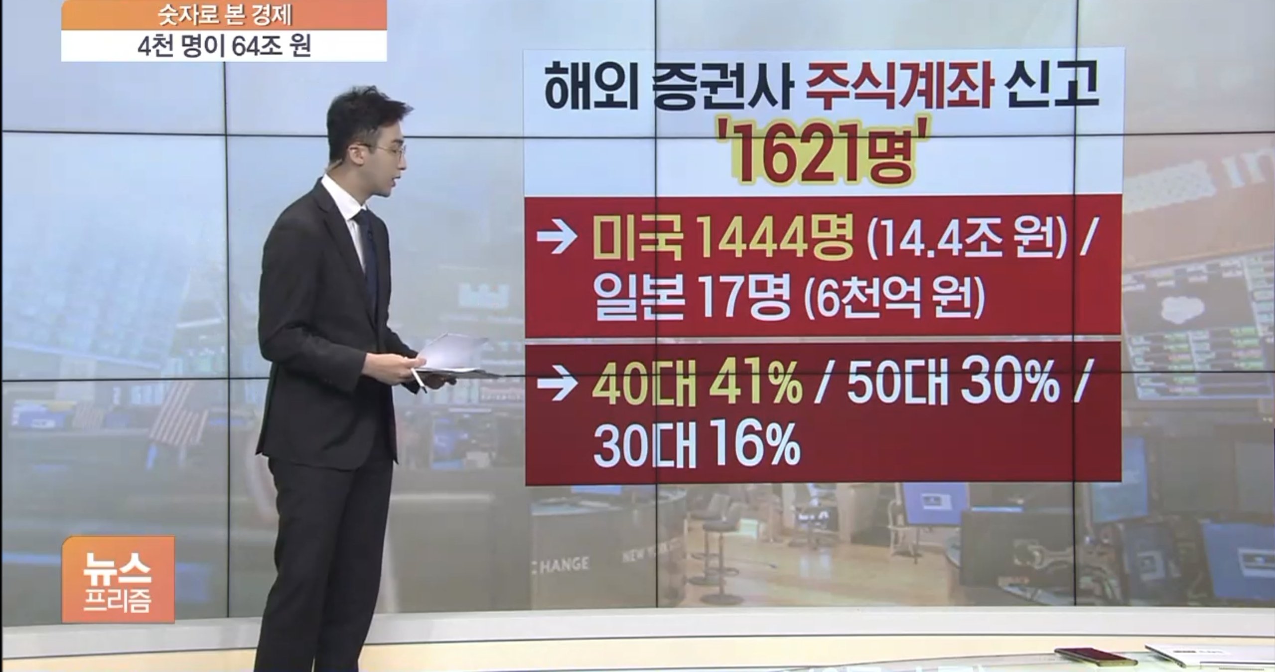 Oh Hahm Ma 🔨ᴼᴴ ᴴᴬᴴᴹ ᴹᴬ on Twitter: "[숫자로 본 경제] 해외에만 5억 원 넘게 있는 개인 3,200명 (출처 : SBS Biz | 네이버 뉴스 ...