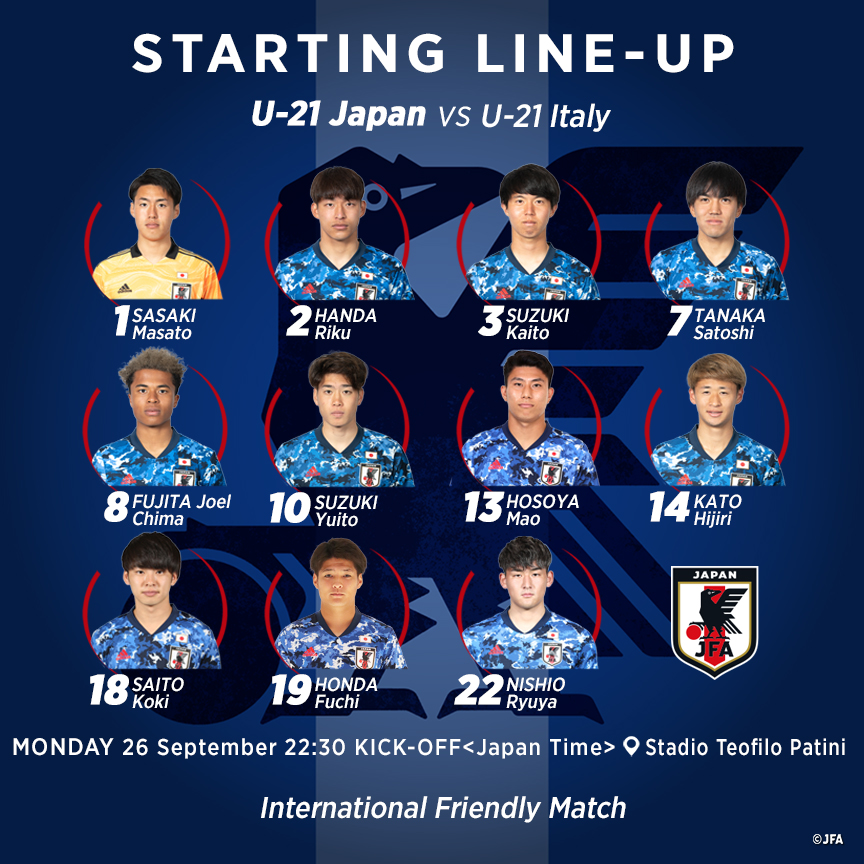 サッカー日本代表 🇯🇵 on Twitter: "#U21日本代表 🇯🇵 LINE-UP📝 #佐々木雅士(GK) #半田陸 #鈴木海音 #田中聡 #藤田譲瑠チマ(C) #鈴木唯人 #細谷真大 ...