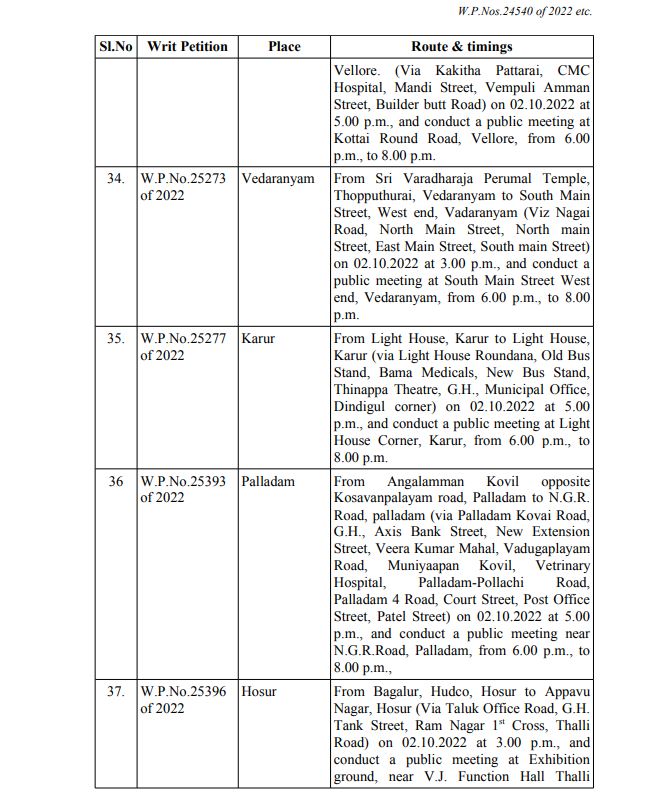 Avudaiappan on Twitter: