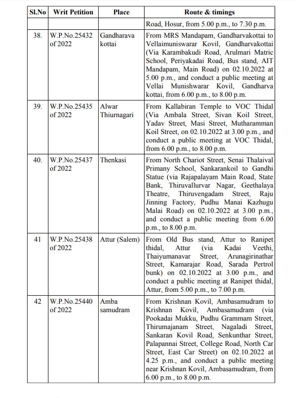 Avudaiappan on Twitter: