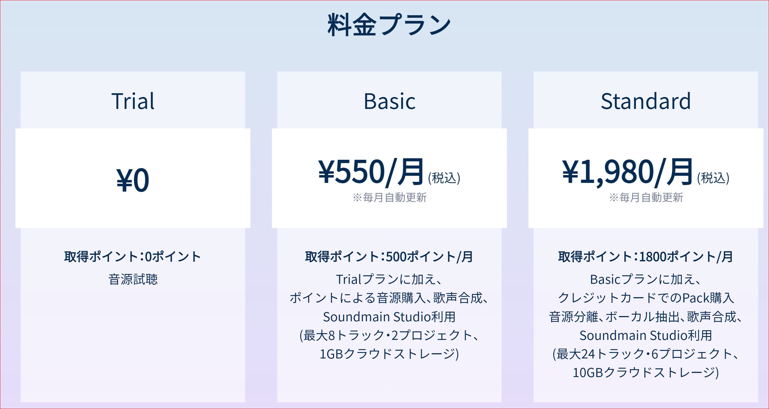 いぬいぬgames Inuinugames Twitter