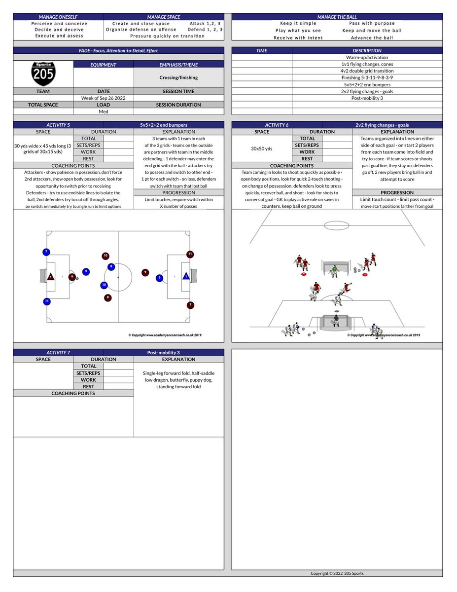 The Sporting Resource on Twitter: "RT @205_Sports: 205 club weekly session plan W38 - Physical ...
