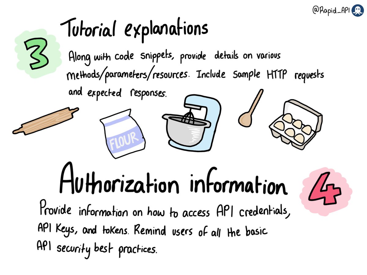 How to write excellent API documentation👇🏼 { 1 / 6 } - Thread from ...