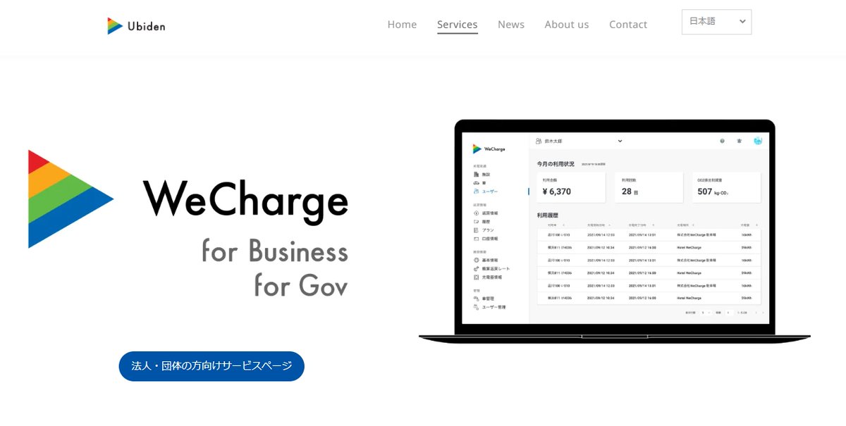 世界四季報 on Twitter: "オリックス、スタートアップと組みEV充電5万基設置へ 政府目標の3分の1: 日本経済新聞 https://nikkei.com/article ...