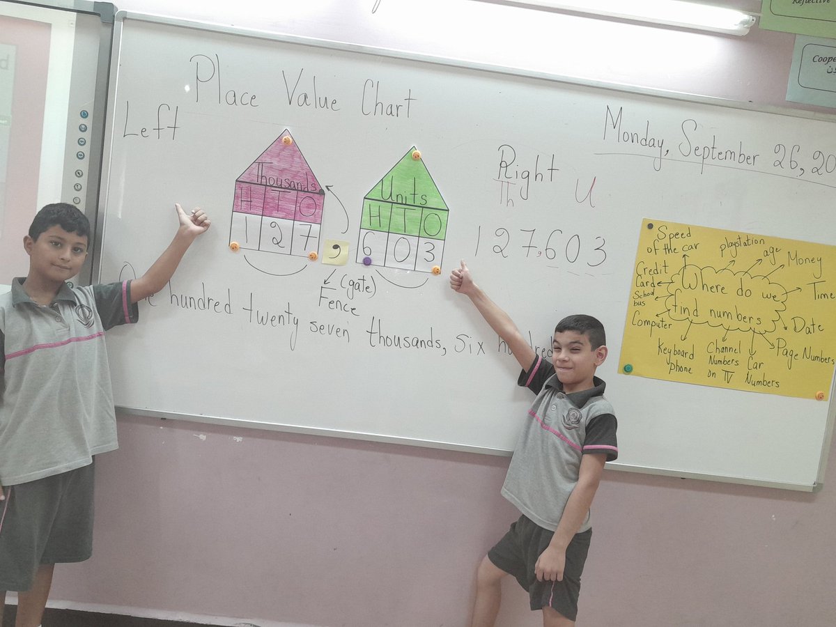 MakAishaSchool on Twitter: "RT @SarahAzzam123: Grade 4 learners ...