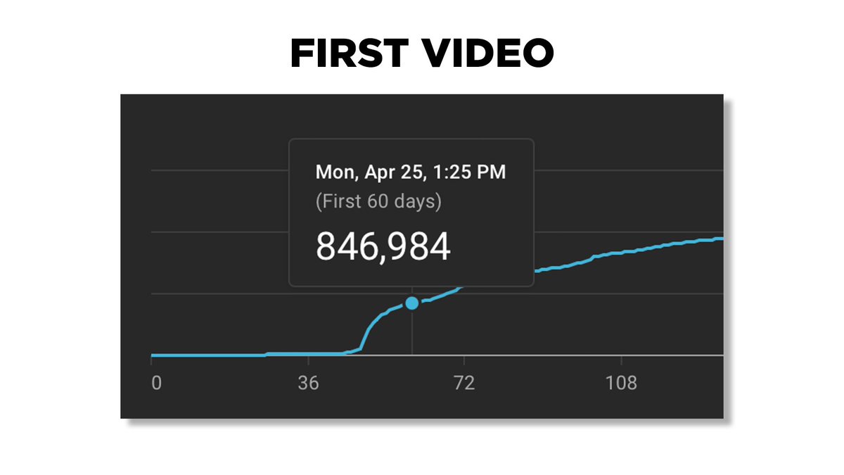 Toby's Threads – Thread Reader App