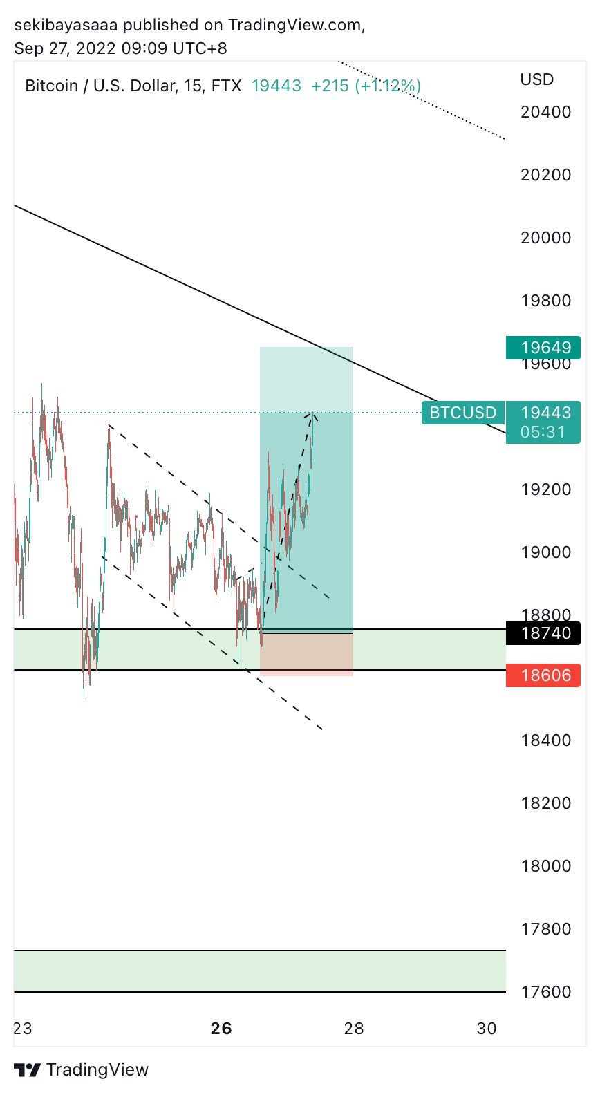 CryptoVerse (@cryptoverse_m) / Twitter