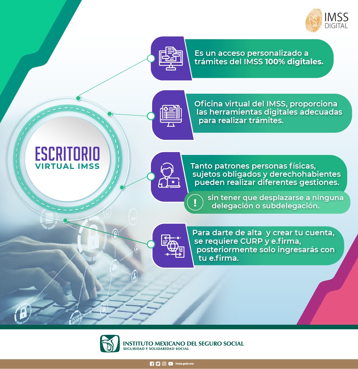 Escritorio Virtual Imss Para Realizar Todas Nuestras Consultas